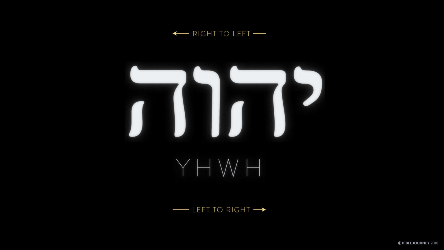 In | YHWH | Artos Academy