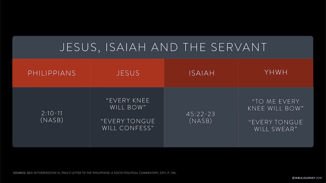 In | Workbook: Philippians and Isaiah | Artos Academy